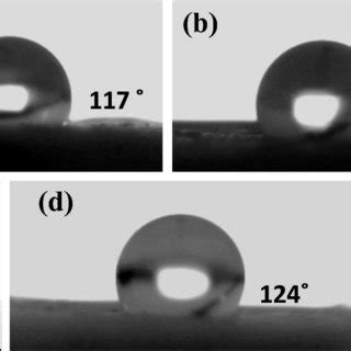 Water Contact Angle Image Of A 1 Wt F SiO2 B 3 Wt F SiO2 C 5 Wt
