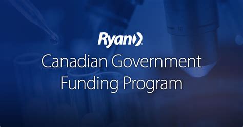 Québec Government Funding Program Directory Ryan