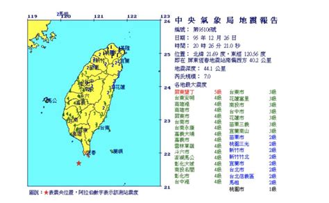 獨／近20年5大地震！323強震算小咖 第一名把海纜都震斷 天氣速報 生活 Nownews今日新聞