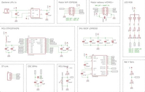 Stm32 Nrf24 Komunikacja Radiowa Stm32 I Nrf24l01 Mikrokontrolery
