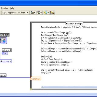 Face Image Preprocessing Module Face Recognition Module Eigenfaces