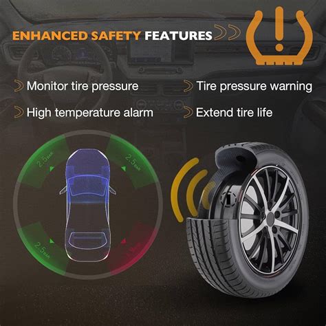 Complete Knowledge About Tyre Pressure Monitoring System Tpms Safe Drives