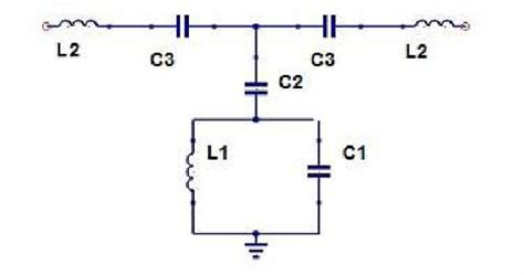 Equivalent Circuit Of Csrr Unit Cell With A Capacitor On The Microstrip Download Scientific