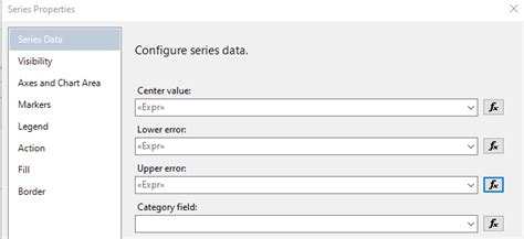 Reporting Services SSRS Error Bar Range Chart Not Showing Y Value Central Value Stack