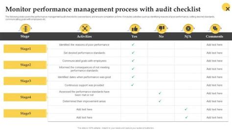 Employee Performance Management Process Slide Team