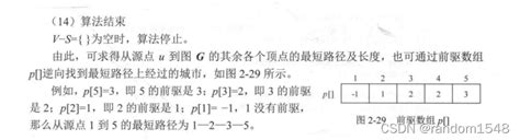 基于dijkstra算法的带权有向图最短路径问题求解python实现python带权最短 Csdn博客