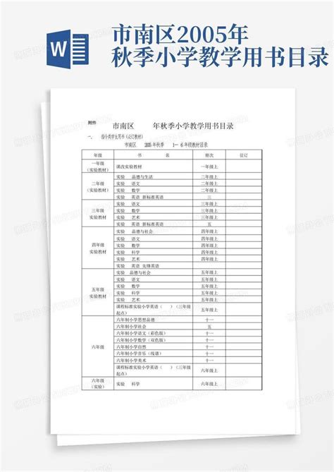市南区2005年秋季小学教学用书目录word模板下载编号lpoovnrx熊猫办公