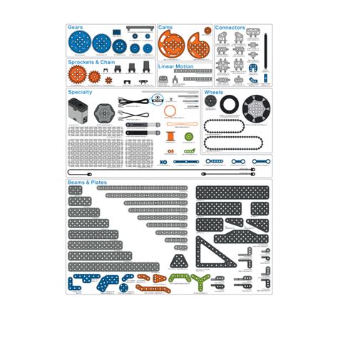 VEX IQ Education To Competition Upgrade Kit