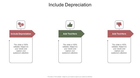 Include Depreciation In Powerpoint And Google Slides Cpb PPT PowerPoint