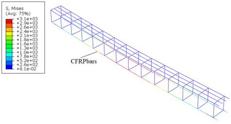 Finite Element Models Result Beam With Frp Reinforcement Download