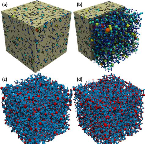 Figure 10 From Versatile And Efficient Pore Network Extraction Method