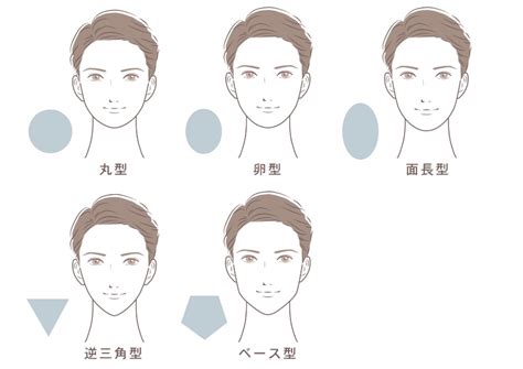 【メンズ】自分に似合う髪型は？丸顔、ベース、面長、逆三角形、卵型にわけて美容師が解説！