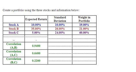 Solved What Is The Variance Of A What Is The