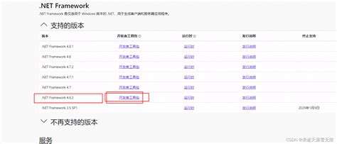 node sass安装失败的问题 node sass python2 csdn博客