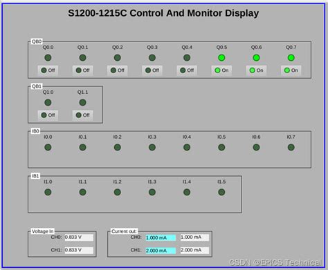 基于modbus tcp实现epics与西门子s7 1200系列1215c plc的通信 drvasynipportconfigure csdn博客