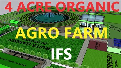 4 ACRE ORGANIC AGRO FARM 3D MODEL INTERGRATED FARMING SYSTEM IFS BY