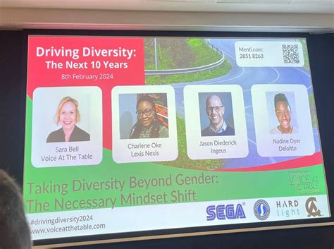 Jo Portlock On Linkedin Diversityandinclusion Inclusion