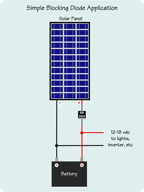 Diode Diagram For Solar Panel Sunwize Pv Module Bypass Diode