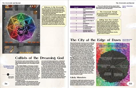 Overworld In Layout Dread Unicorn Games