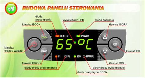 Ogrzewacz Elektryczny LEMET 80 L