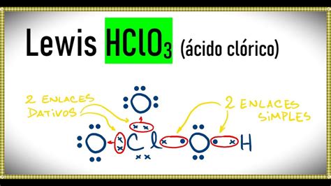 Estructura De Lewis Del ácido Clorhídrico