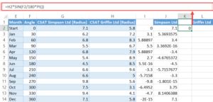 How To Create A Polar Plot In Excel Automate Excel