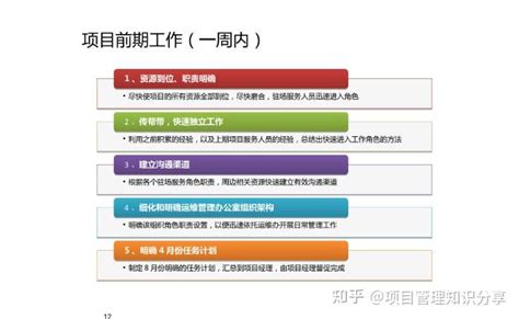 真不愧是项目经理，编制的项目管理立项书太赞了，模板分享给大家 知乎