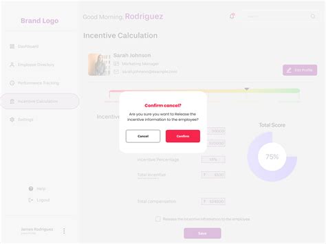 Hr Incentive Calculation Dashboard Behance