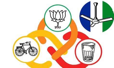 నో ఇంపాక్ట్ వైసీపీని లైట్ తీసుకున్న కూటమి Ycp Itself Politically Isolate Decision