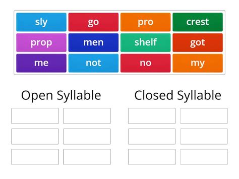 Open Closed Syllable Sort Group Sort