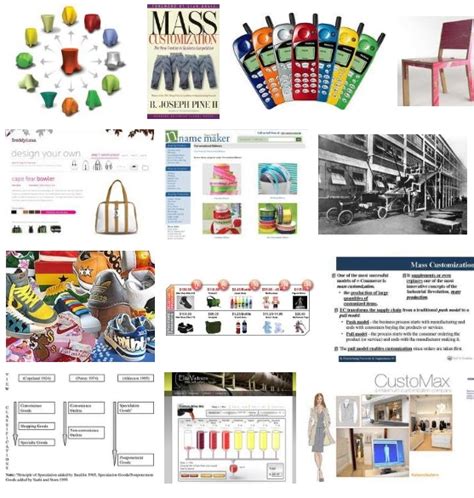 Term Wars Personalization Versus Mass Customization A Review Of The