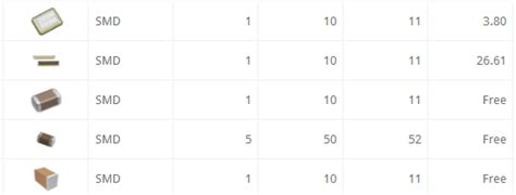 ☑ E24 Resistor Series Wiki