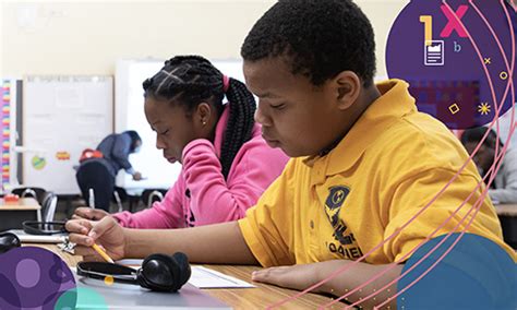 MAP Reading Fluency Reports Portfolio NWEA MAP Reading Fluency Reports Portfolio NWEA