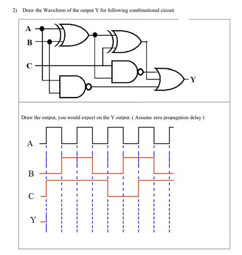 Answered 2 Draw The Waveform Of The Output Y Bartleby