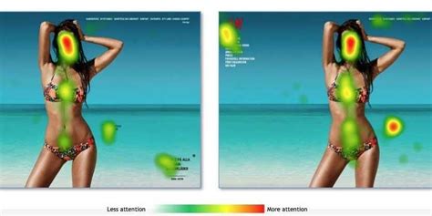 Eye Tracking Heatmaps Rinterestingasfuck