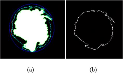 An Example For Radius Contraction And Expansion A Radius Contraction Download Scientific