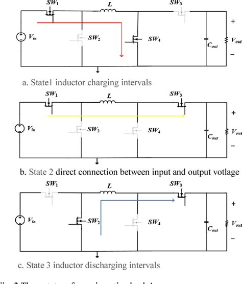 Figure 1 From Low Frequency Ripple Shaping Controller For Operation Of Non Inverting Buck Boost