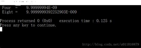 Fortran中的 Write默认的输出位数fortran Write输出 Csdn博客 Fortran中的 Write默认的输出位数fortran Write输出 Csdn博客