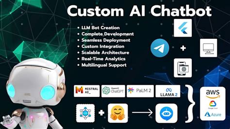 Create Complete Llm Bot By Sleepyrizi Fiverr