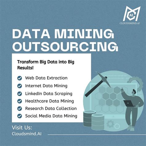 Cloudsmindai On Linkedin Datamining Bigdata Datascience
