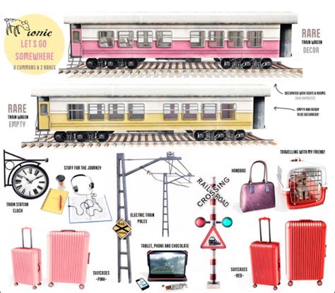 Second Life Marketplace Ionic Tablet Phone And Chocolate