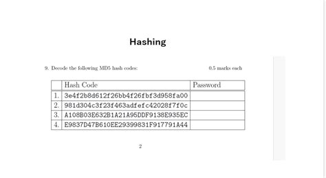 Solved 1 ﻿polynomial Arithmeticwrite The Answers In The