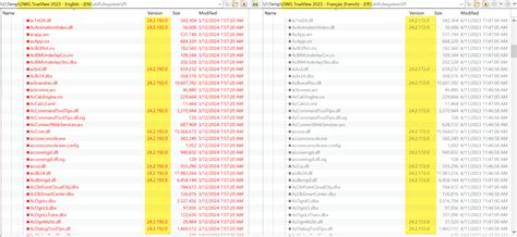 Question About The Latest Security Update Of Dwg Trueview 2023