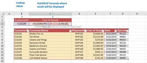 How To Do A Vlookup In Excel Office Skills Training