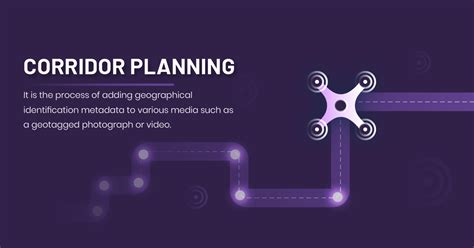 Drone Management Software Aeromegh