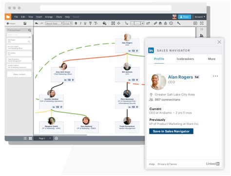 Linkedin Sales Navigator