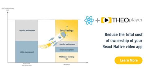 Theo Technologies On Linkedin Theoplayer React Native Sdk