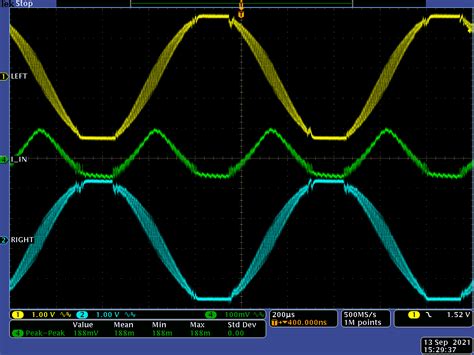 TPA D Correct Measurement Of Max Output Power Audio Forum Audio TI E E Support Forums