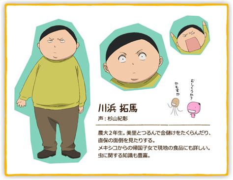テレビアニメ『もやしもん リターンズ』公式サイト｜キャラクター
