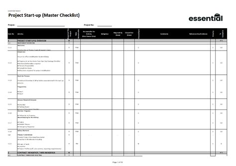 Why Your Project Needs A Project Startup Checklist Construction